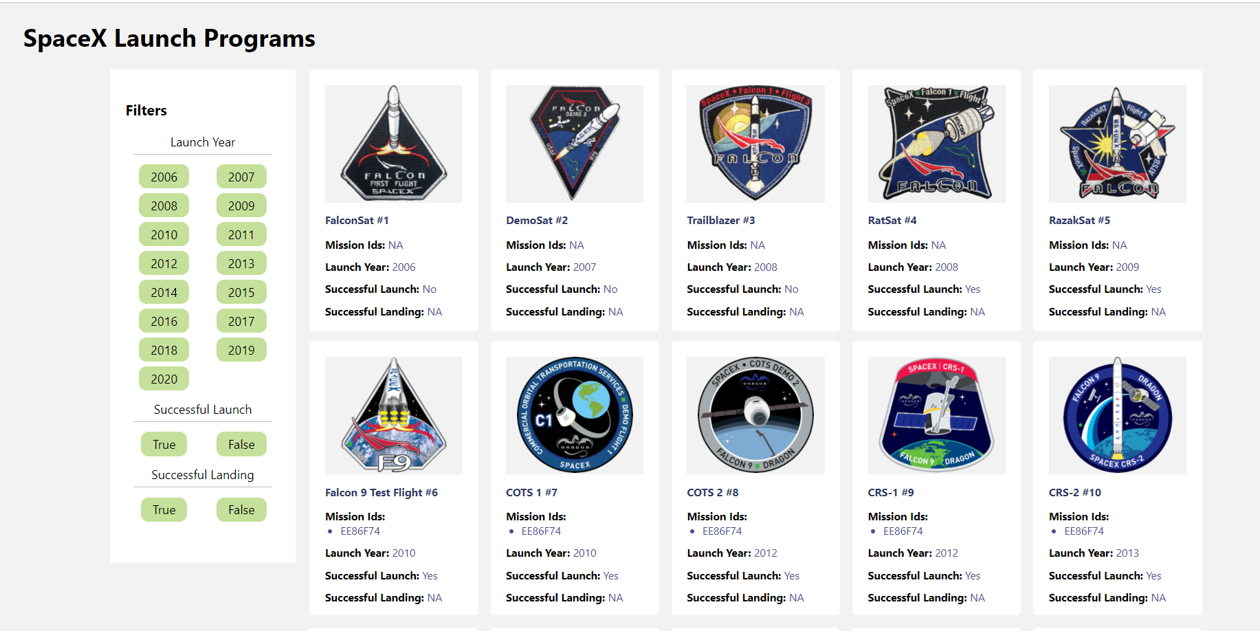 GitHub - Sourishh/SpaceX: React and SpaceX API app - Filters and displays information on all ...