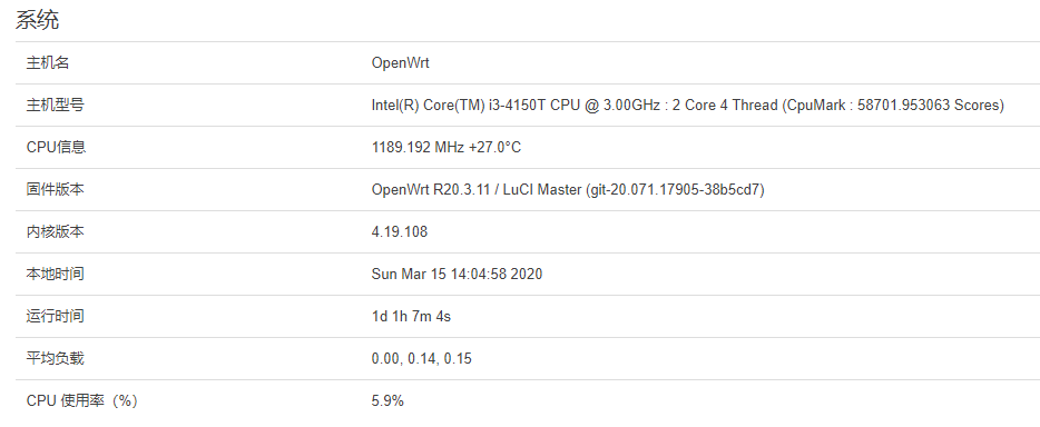 奇怪的CPU占用率 · Issue #3813 · coolsnowwolf/lede · GitHub