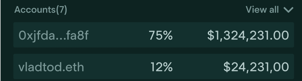 Overview page - display data in Accounts list · Issue #1934 · tahowallet/extension · GitHub