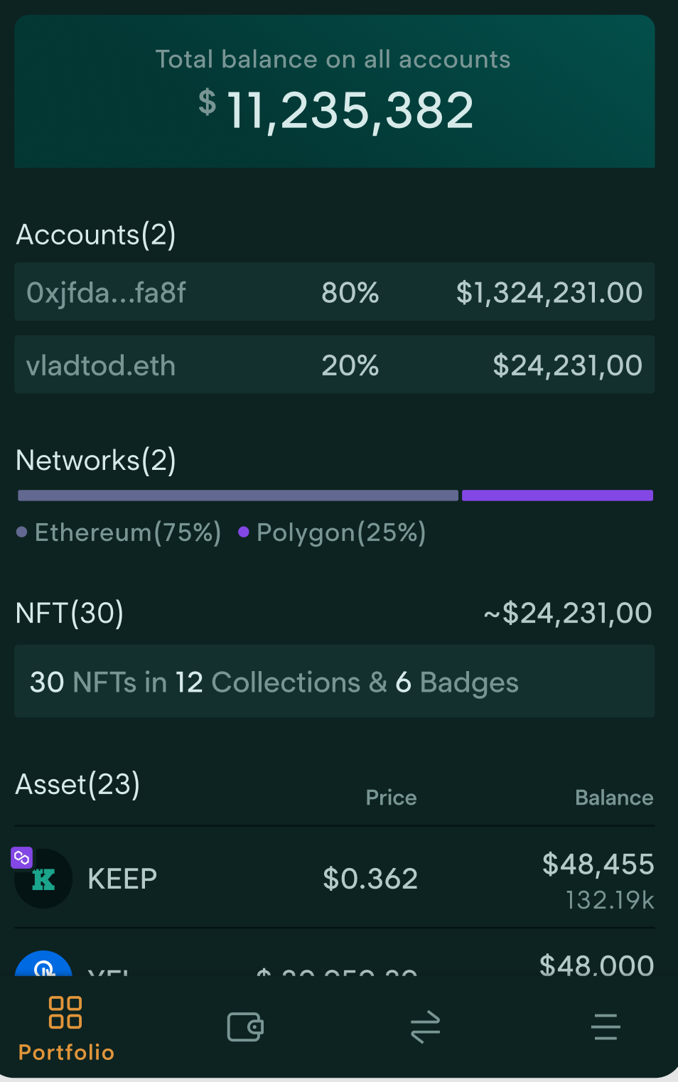 Update Portfolio page with NFTs stats · Issue #2661 · tahowallet/extension · GitHub