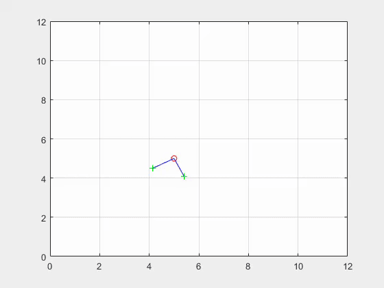 GitHub - christianpfitzner/rrt_tutorial: This is a package to implement ...