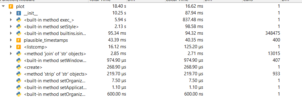 performance regression for ScatterPlot · Issue #1492 · pyqtgraph ...