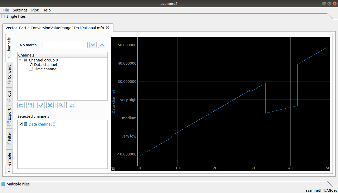 Y-axis without values and name · Issue #116 · danielhrisca/asammdf · GitHub