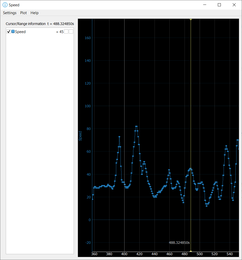 Wrong start_bit for Motorola signal · Issue #458 · ebroecker/canmatrix · GitHub