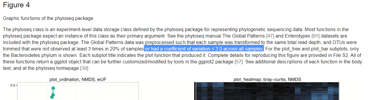 Inconsistent vignette vs publication coefficient of variation setup. · Issue #1043 · joey711 ...
