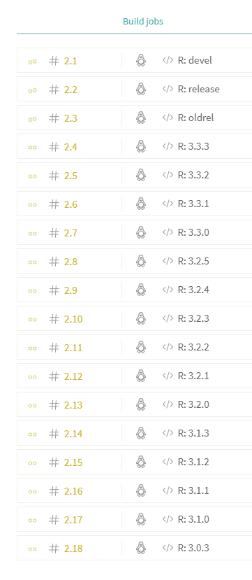 Why does this package rely on R 3.5.0? · Issue #99 · microbiome ...