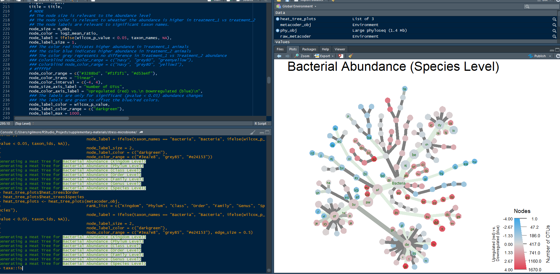 Is there a way to label the root without affecting other nodes? · Issue #262 · grunwaldlab ...