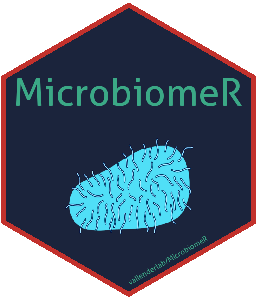 Create a logo · Issue #47 · vallenderlab/MicrobiomeR · GitHub