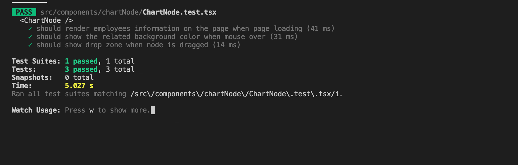 GitHub - boscoguo/org-chart: draggble and droppable org chart