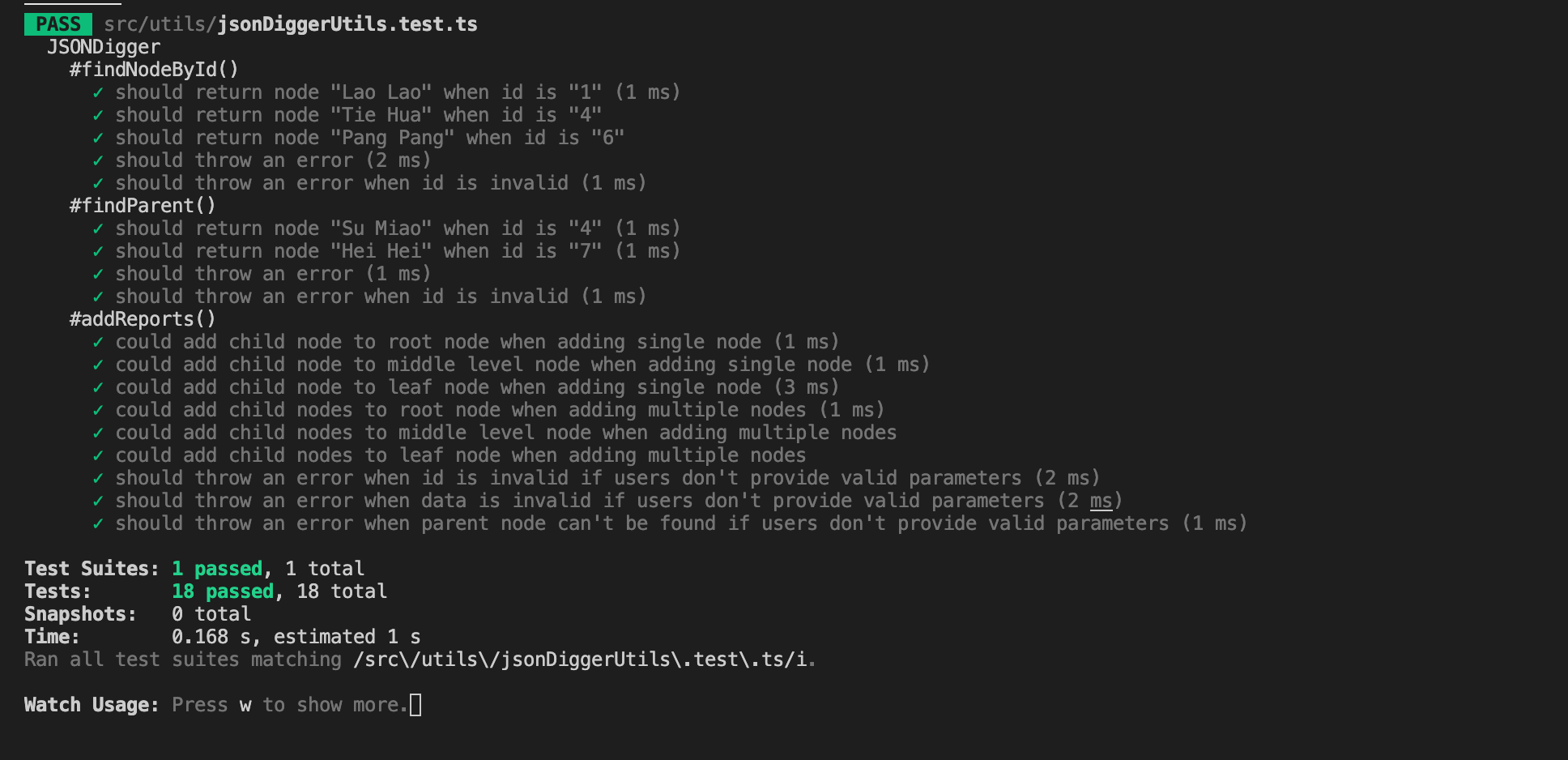 GitHub - boscoguo/org-chart: draggble and droppable org chart