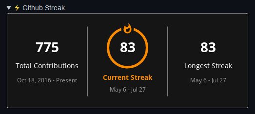 Streak ends if commit locally and push next day · Issue #114 · DenverCoder1/github-readme-streak ...