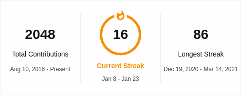 Options for font family and font size · Issue #204 · DenverCoder1/github-readme-streak-stats ...