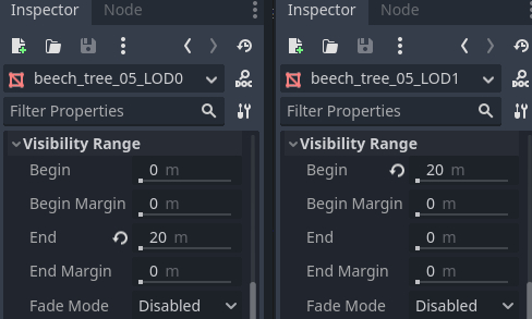 MeshInstance3D - Visibility Range has inconsistent behavior when doing manual LODs · Issue ...