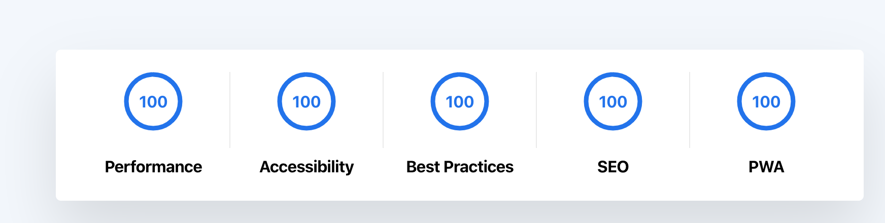 Add `/insights` demo · Issue #603 · microlinkhq/www · GitHub