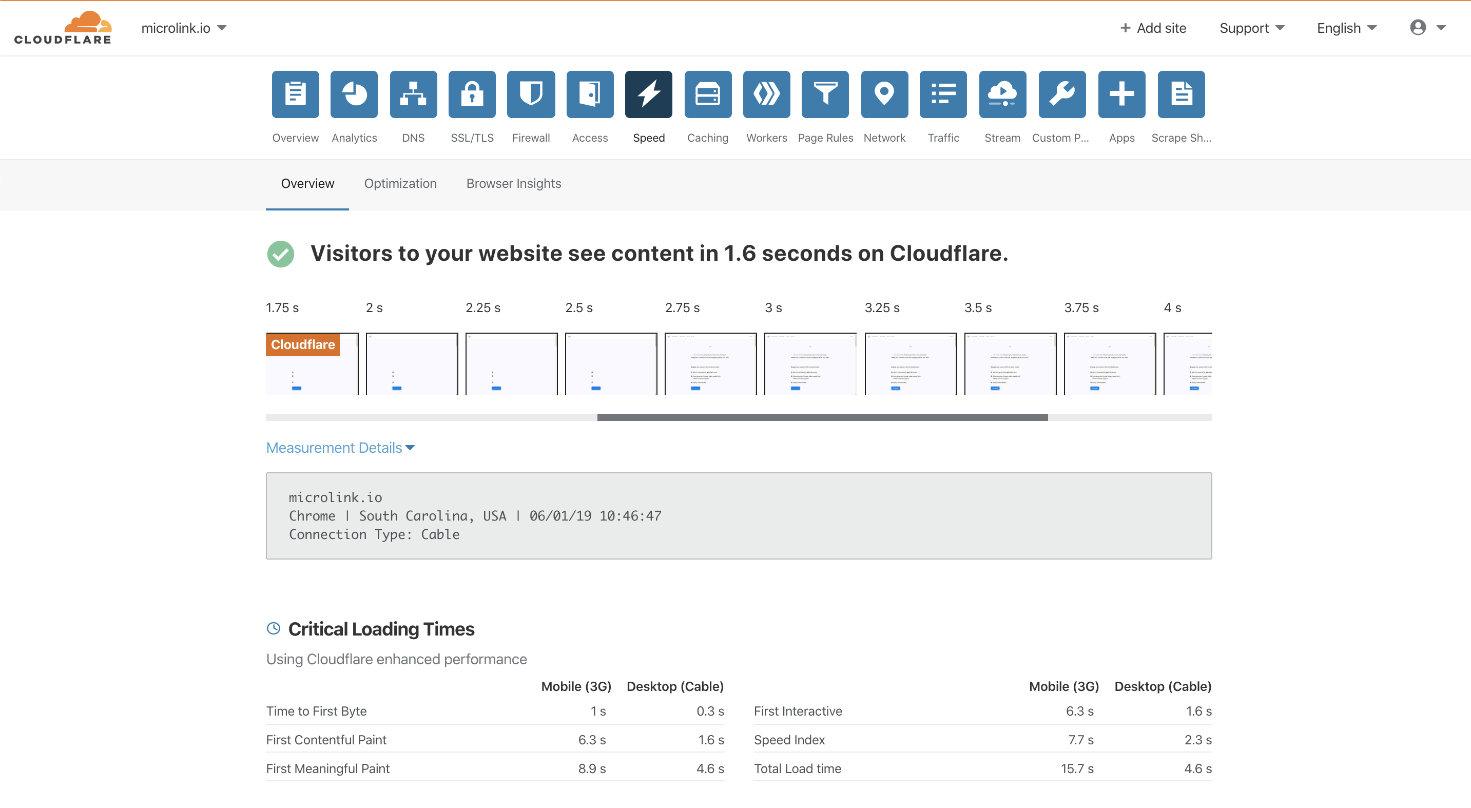 Add `/insights` demo · Issue #603 · microlinkhq/www · GitHub