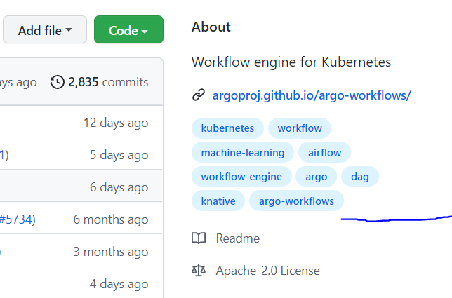 adding hacktoberfest topic · Issue #6891 · argoproj/argo-workflows · GitHub