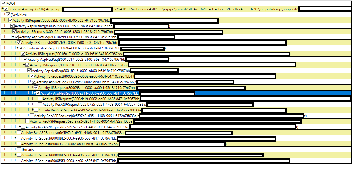 Thread Time Activities nested when they should not be · Issue #725 · microsoft/perfview · GitHub
