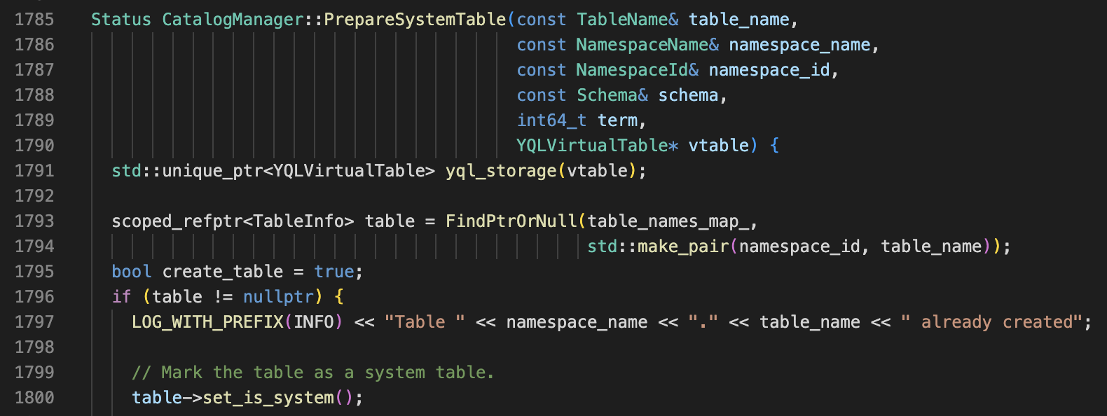 [DocDB] Mark all tables in system namespace with TableInfo::is_system_ · Issue #15998 · yugabyte ...