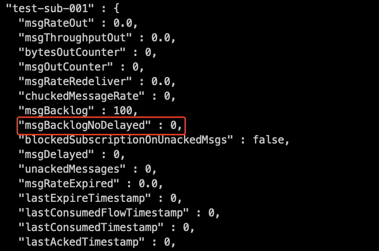Deliver Message The Metric Data Of Msgdelayed For Partitioned Topics Is Not Aggregated · Issue