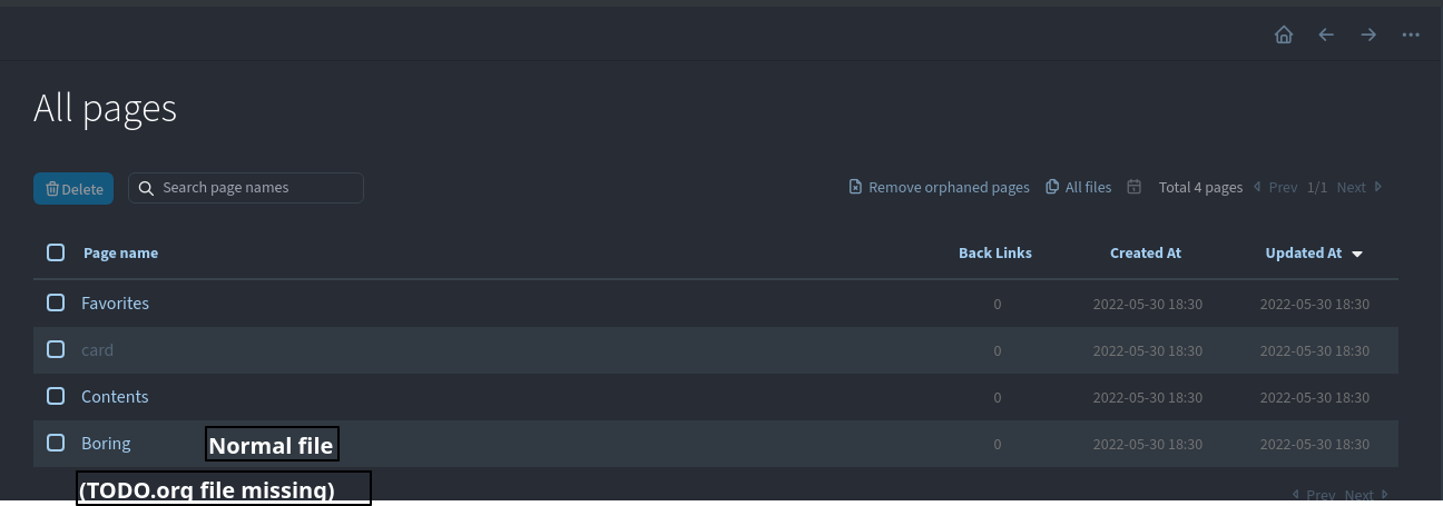 Symlinks are not followed when loading a Graph/Directory · Issue #5489 ...