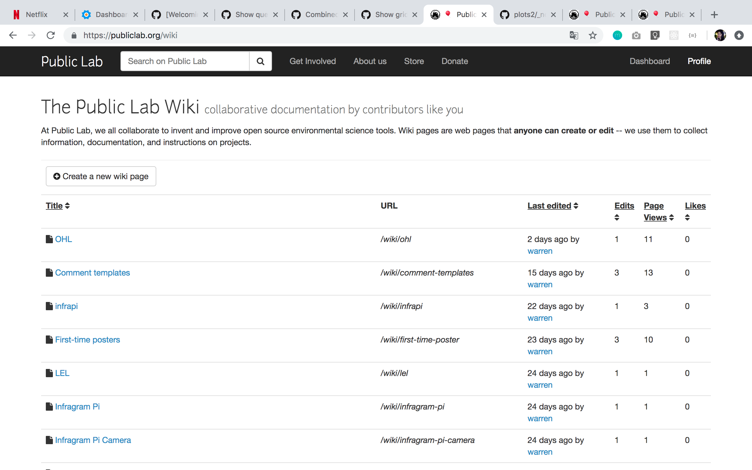 Combined wiki/note grids using [node:_____] syntax, for inline grids · Issue #3758 · publiclab ...