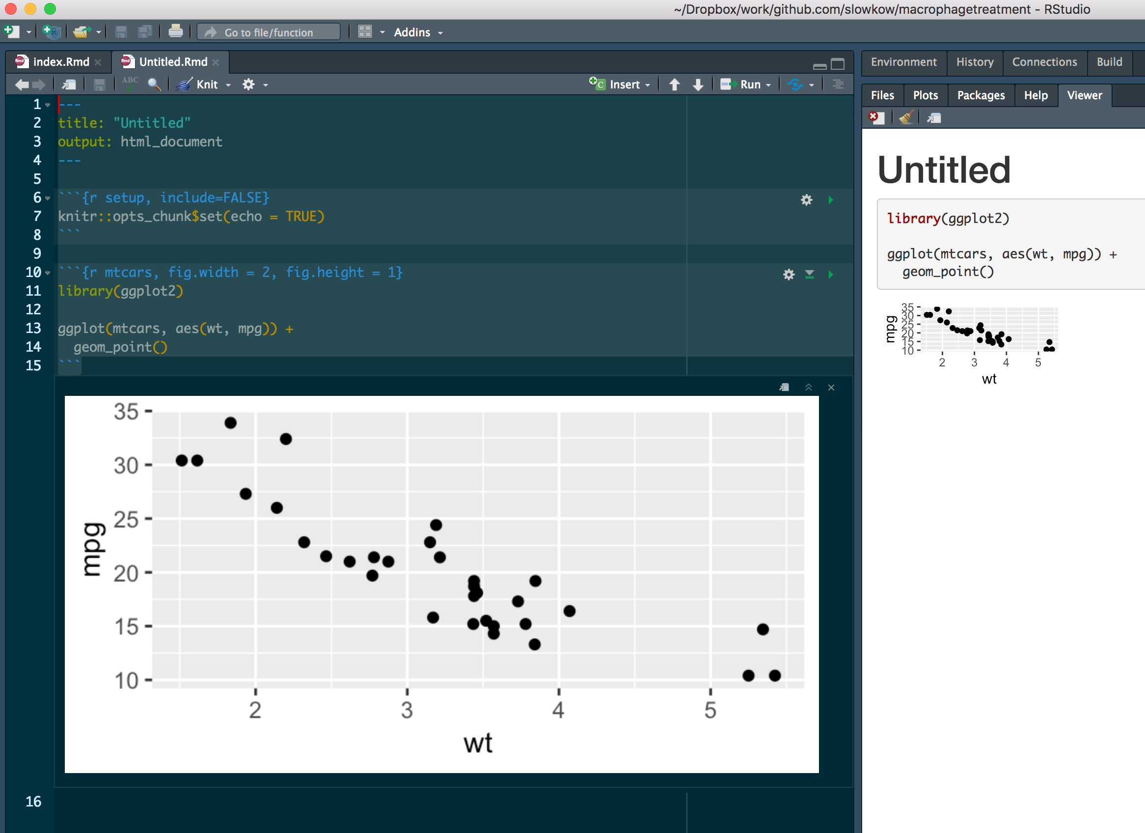 Rstudio Figure Size In RStudio Is Different Than In Rendered Output Bleepcoder