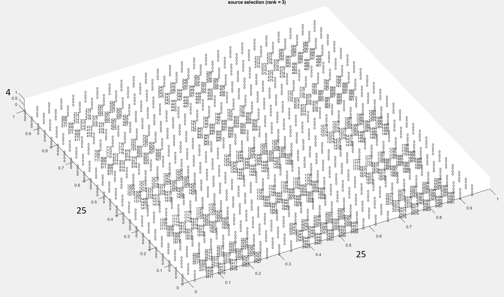Read hyperslab does not give expected results · Issue #472 · HDFGroup/hdf5 · GitHub