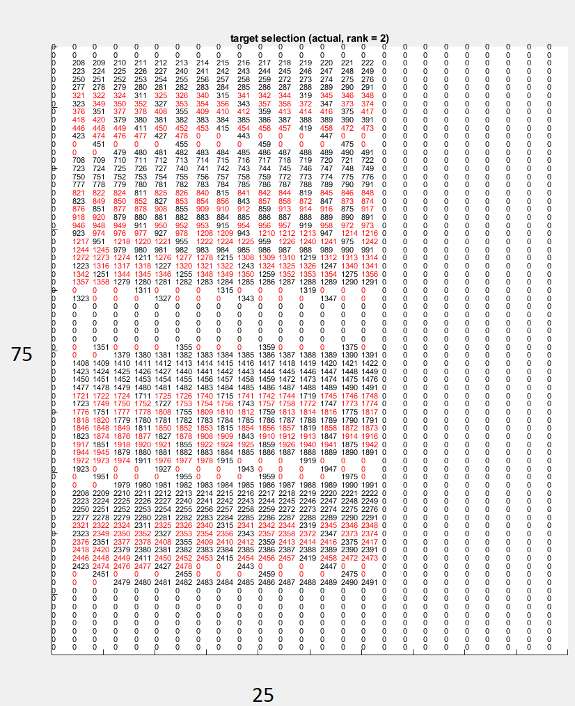 Read hyperslab does not give expected results · Issue #472 · HDFGroup/hdf5 · GitHub