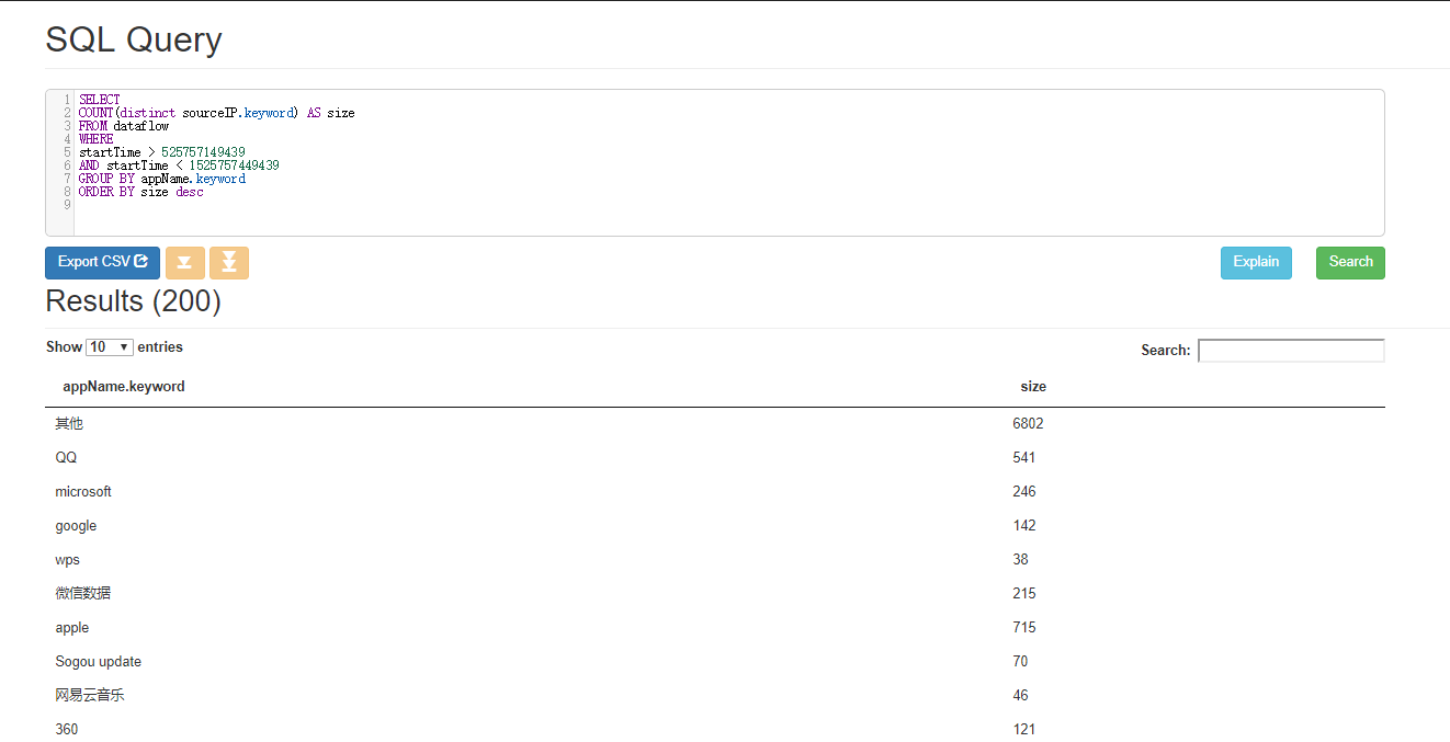 Count 后排序问题 · Issue 658 · Nlpchinaelasticsearch Sql · Github
