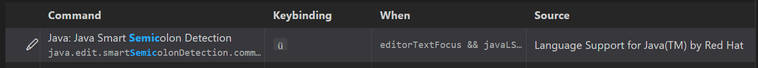 Smart Semicolon Detection issue with Swiss German Keyboard · Issue #3290 · redhat-developer ...
