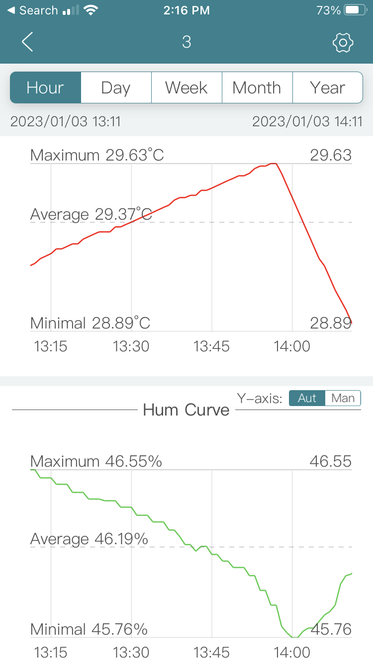 [New Sensor]: Jaalee Temerature/Humidity Sensor · Issue #1042 · custom-components/ble_monitor ...