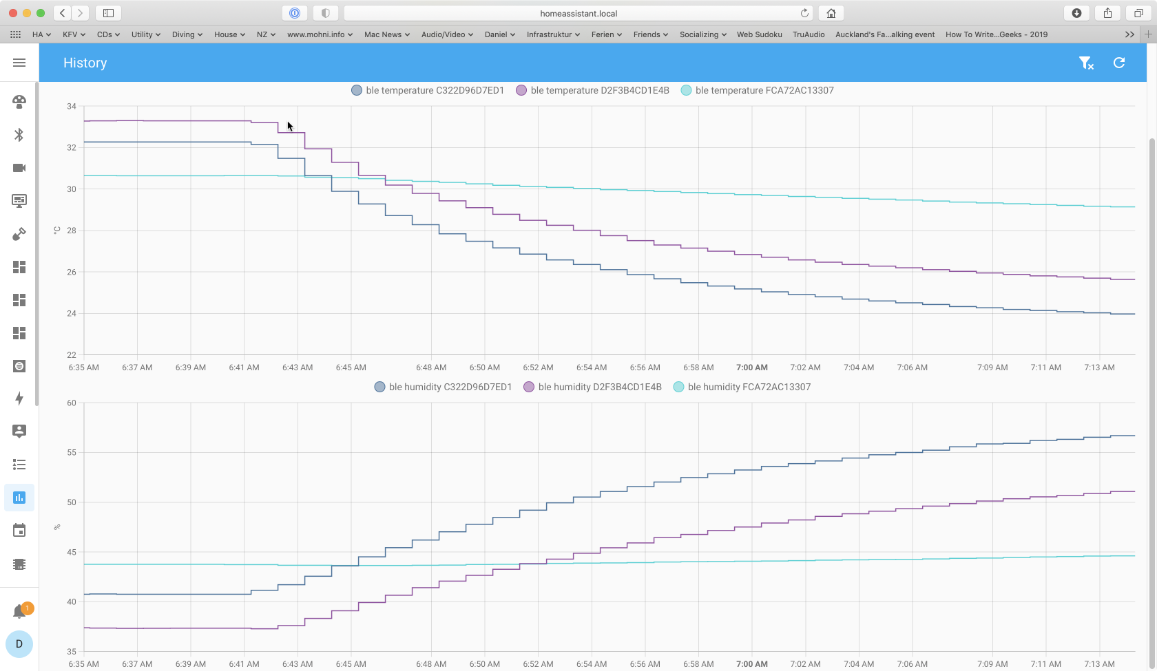 [New Sensor]: Jaalee Temerature/Humidity Sensor · Issue #1042 · custom-components/ble_monitor ...