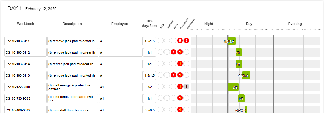 regarding highcharts rendering issue with customization · Issue #13644 · highcharts/highcharts ...