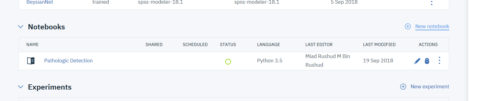 GitHub - Meaad96s/predictive-model-on-jupyter-notebook: Predict Voice ...