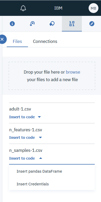 Github Meaad96spredictive Model On Jupyter Notebook Predict Voice 7956