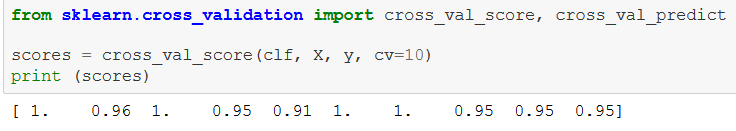 GitHub - Meaad96s/predictive-model-on-jupyter-notebook: Predict Voice ...