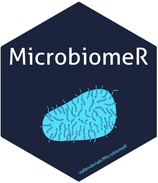 Create a logo · Issue #47 · vallenderlab/MicrobiomeR · GitHub