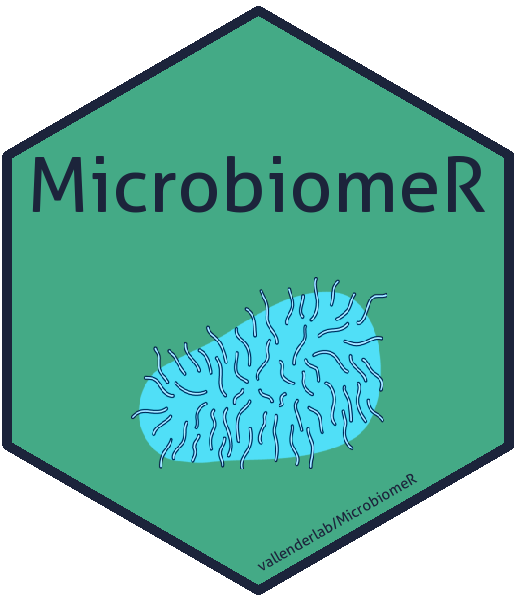 Create a logo · Issue #47 · vallenderlab/MicrobiomeR · GitHub
