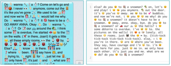 GitHub - cbredernitz/Emoji-to-Text-Translator: Final Project for SI 630 ...