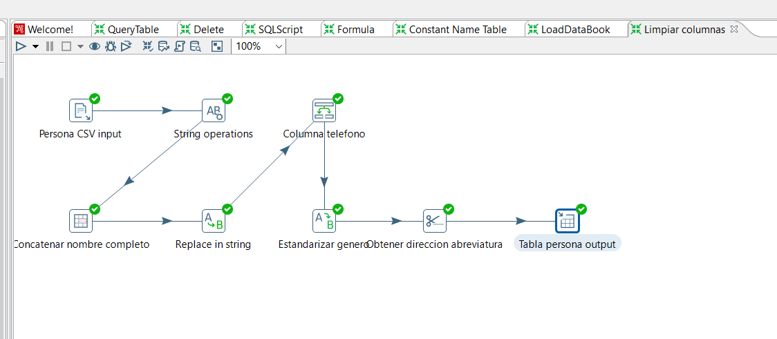 Github Emilianoregazzonipentaho Pdi 04 Transformations Pentaho Pdi Trasnformations Project