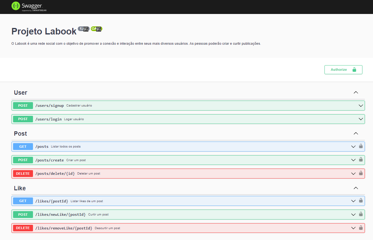 GitHub - JonatasFelix/projeto-labook-api: API Rest