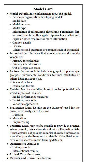 Model Card information in Models view · Issue #63 · scaleoutsystems ...