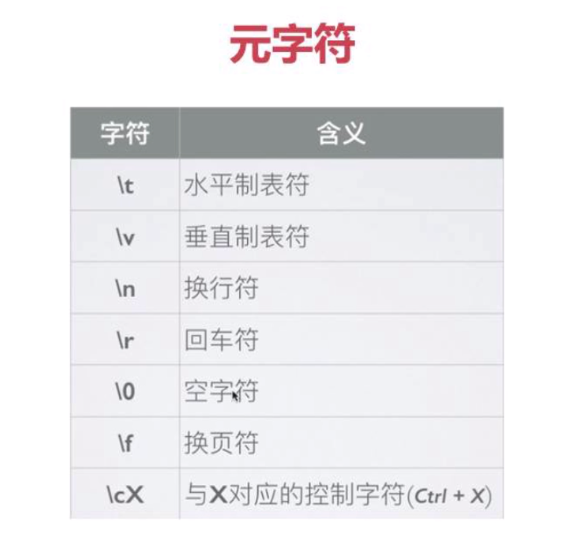 JavaScript Regexper Expression · Issue #7 · sanshuiwang/Blog · GitHub