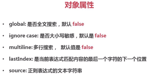 JavaScript Regexper Expression · Issue #7 · sanshuiwang/Blog · GitHub