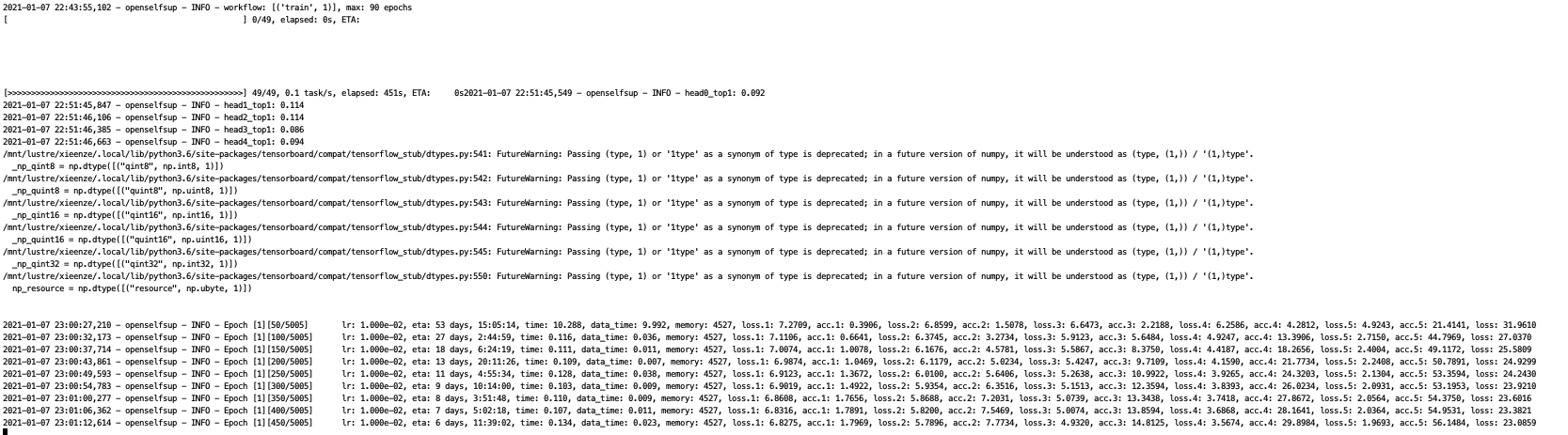 Linear Evaluation · Issue 88 · Open Mmlabmmselfsup · Github 