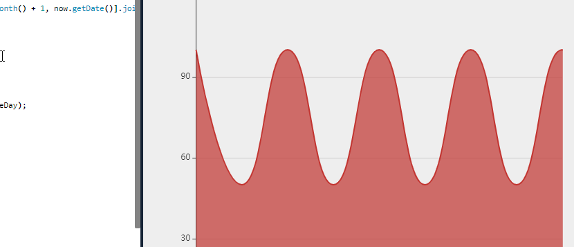 How To Avoid Wiggling Animation For Real Time Time Series Charts · Issue 12167 · Apache