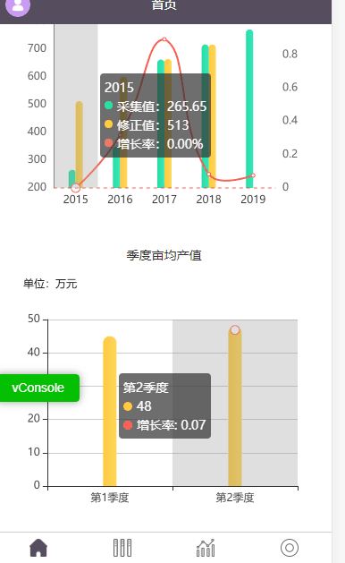 tooltip可以设置定时关闭吗，多个图表会显示多个tooltip · Issue #10742 · apache/echarts · GitHub