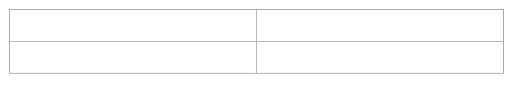 Border width is lost if a ` ` has the `border` attribute · Issue #12985 ... Border width is lost if a ` ` has the `border` attribute · Issue #12985 ...