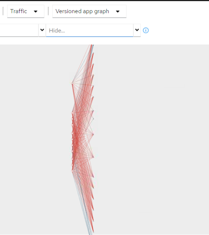 Kiali graph is showing that service is sending traffic to nodes in "unknown" namespace · kiali ...