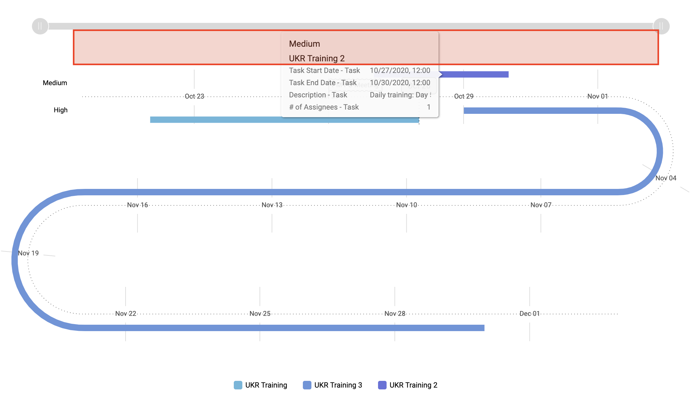 Question - about tooltips and plot area · Issue #3098 · amcharts/amcharts4 · GitHub